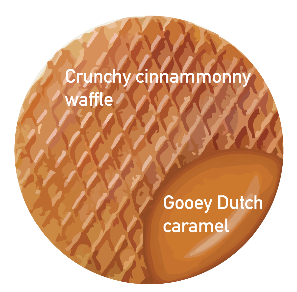 The Stroop Club UK